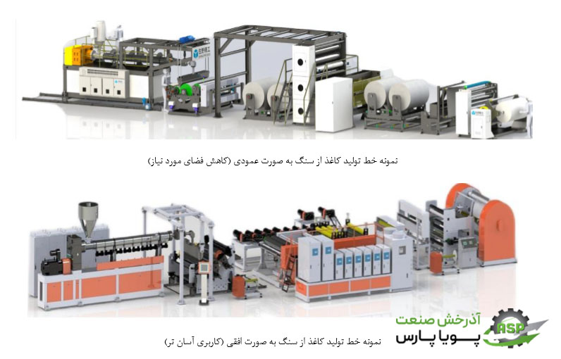 تولید کاغذ سنگی آذرخش صنعت پویا پارس